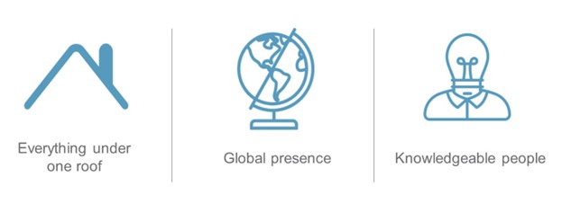 Nemko helps Anticimex to be frontrunners on cyber security