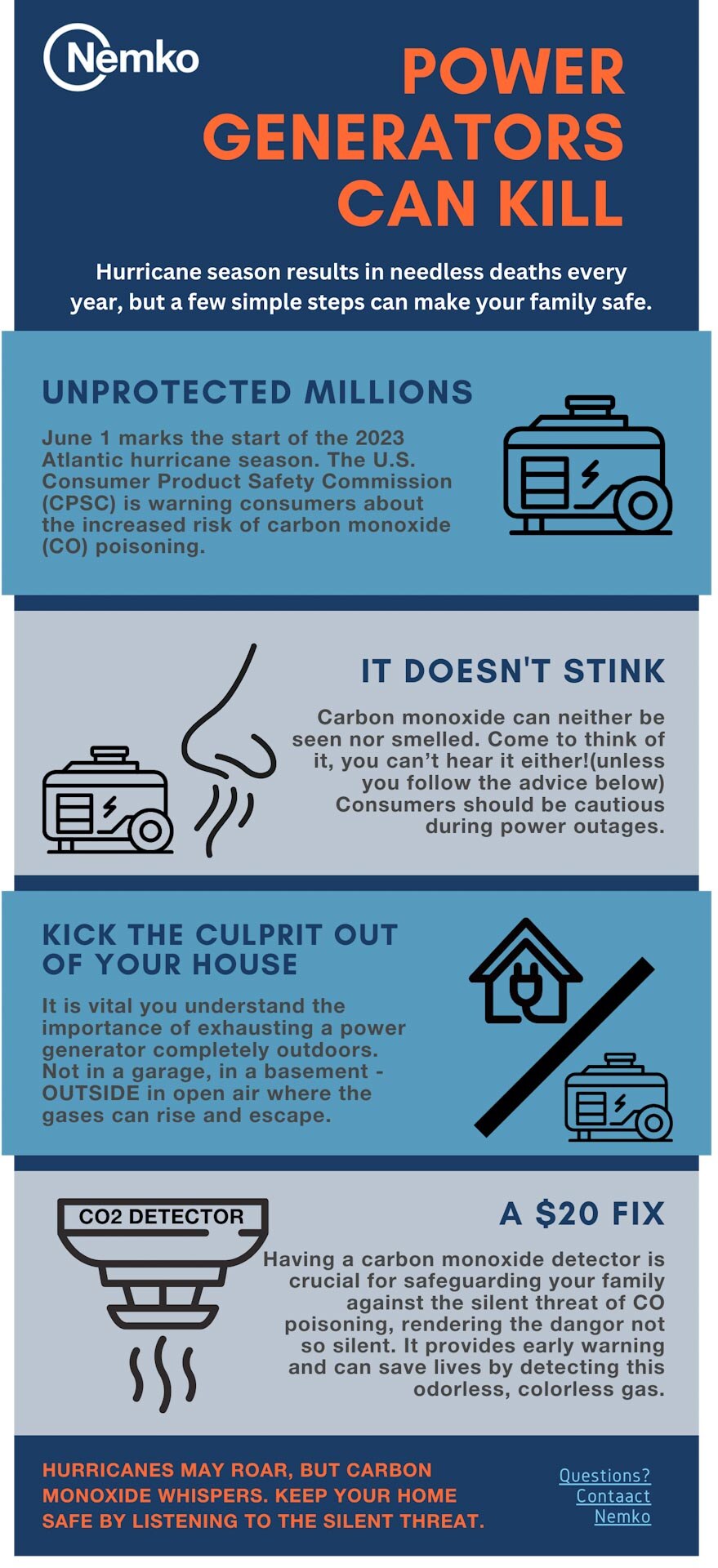 Essential Guide to Safely Using Gas Generators During Hurricane Season